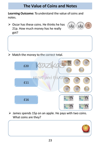 Functional Skills Maths - Entry Level 1 - Money | Teaching Resources