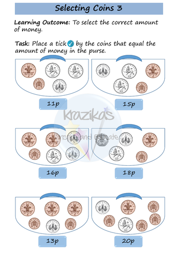 Functional Skills Maths - Entry Level 1 - Money | Teaching Resources