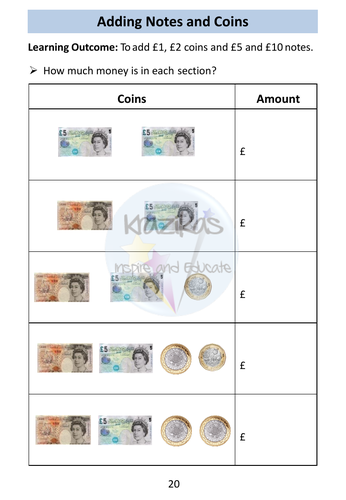 Functional Skills Maths - Entry Level 1 - Money | Teaching Resources