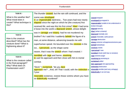 5 Gothic Extracts: activities & glossaries | Teaching Resources