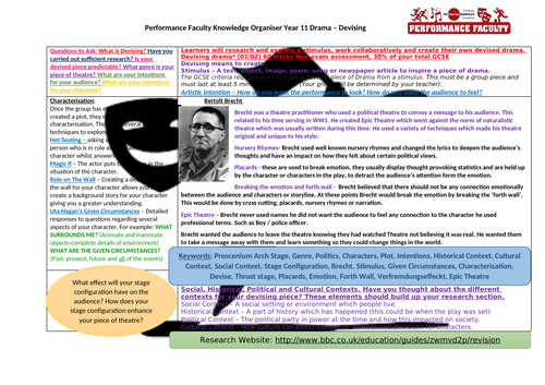 Drama OCR GCSE Knowledge Organiser for Devising | Teaching Resources