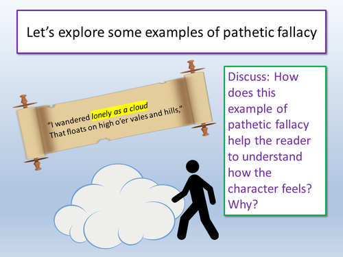 Creative Writing Pathetic Fallacy | Teaching Resources
