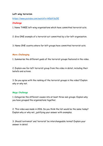 The Far Left, Antifa and Extremism | Teaching Resources