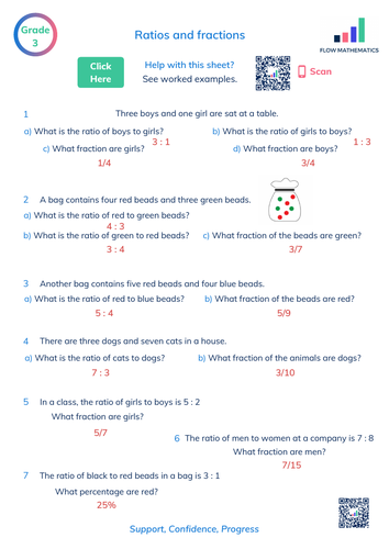 Ratios and fractions | Teaching Resources