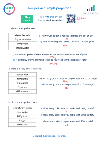 Recipes and simple proportion | Teaching Resources