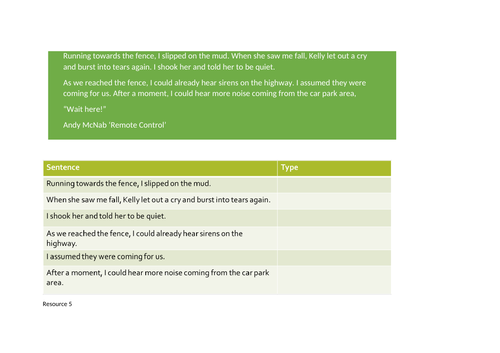 Key Stage 3 English: Improving Grammar and Punctuation - Starter ...