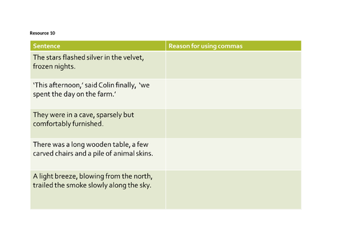 Key Stage 3 English: Improving Grammar and Punctuation - Starter ...