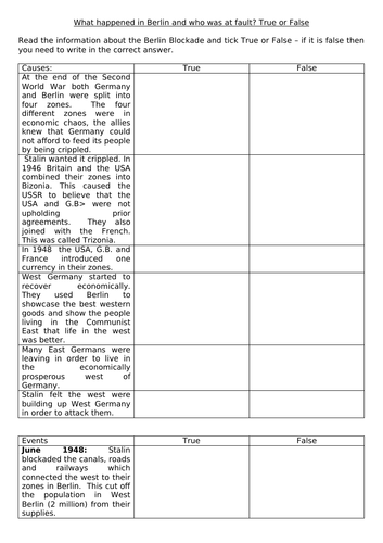 Cold War-Why did the Soviets blockade Berlin? | Teaching Resources