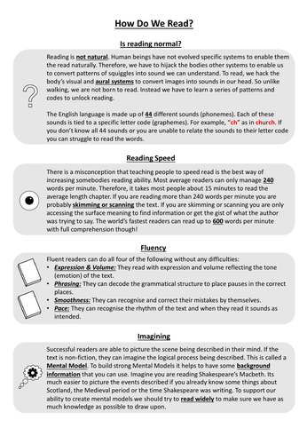 How do we read? - Thinking about reading | Teaching Resources