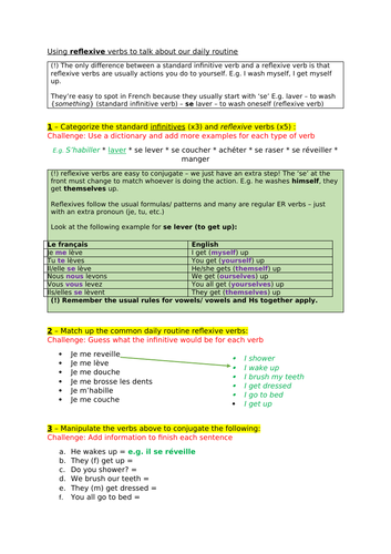 Expo 3 rouge/ GCSE French grammar - Using reflexive verbs to describe ...