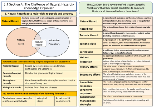 GCSE AQA 9-1 Classifying Natural Hazards and Risk - Complete Lesson ...