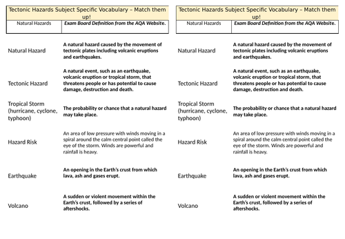 GCSE AQA 9-1 Classifying Natural Hazards and Risk - Complete Lesson ...