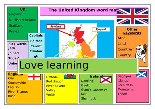 Geography WORD MATS Human & physical UK | Teaching Resources