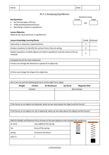 KS3 Physics AQA P2 1 Forces - Contact Forces and Pressure - 8 PPTs, 8 ...