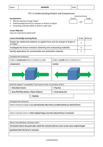 KS3 Physics AQA P2 1 Forces - Contact Forces and Pressure - 8 PPTs, 8 ...