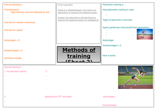 Level 2 BTEC Sport - Methods of training revision sheets - Unit 1 ...
