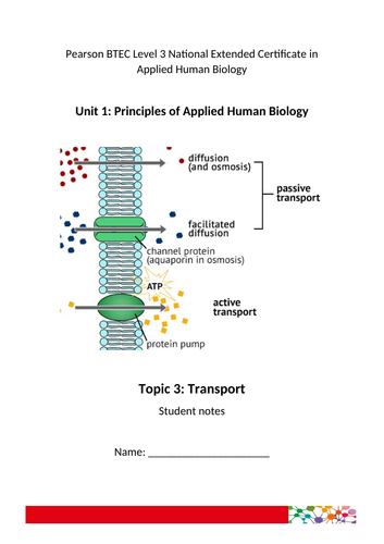 Applied Human Biology BTEC level 3 Unit 1 Section A | Teaching Resources