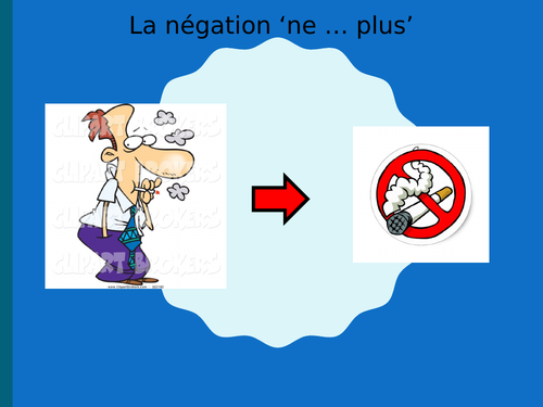 French: Negatives: Ne .... plus | Teaching Resources