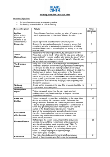 How To Write A Theatre Review | Teaching Resources