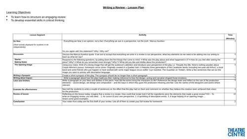 How To Write A Theatre Review | Teaching Resources