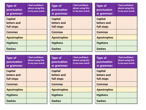 Creative Writing Punctuation | Teaching Resources