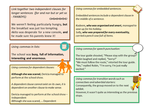 Creative Writing Punctuation | Teaching Resources