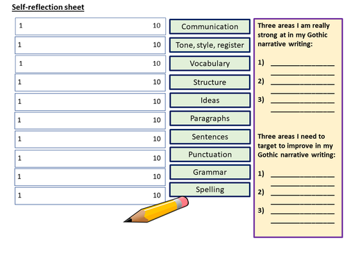 Creative Writing Assessment | Teaching Resources