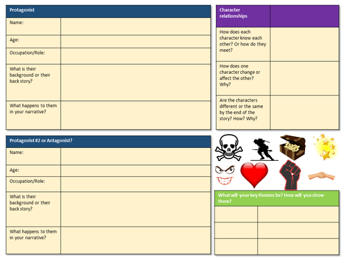 Creative Writing Assessment | Teaching Resources