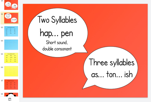 Final Consonant Blends & Double Consonant Endings: GOOGLE CLASSROOM ...