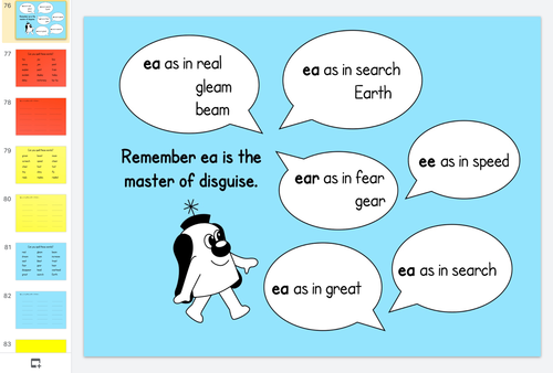 Learn Vowel Digraphs ai, ay, oi, oy, ea, oa: GOOGLE CLASSROOM UNIT ...