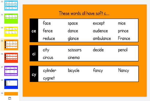 Learn Soft c, Soft g & Vowel Digraphs ow, ou, oar, au, aw: GOOGLE ...