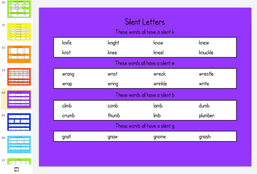 Learn Silent Letters, Tricky Words & Endings: GOOGLE CLASSROOM UNIT ...