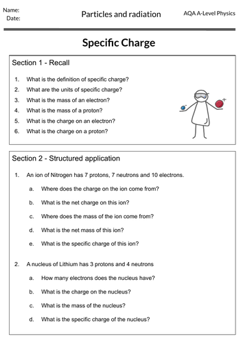 AQA - A-Level Physics - Particles and Radiation - Specific charge worksheet | Teaching Resources