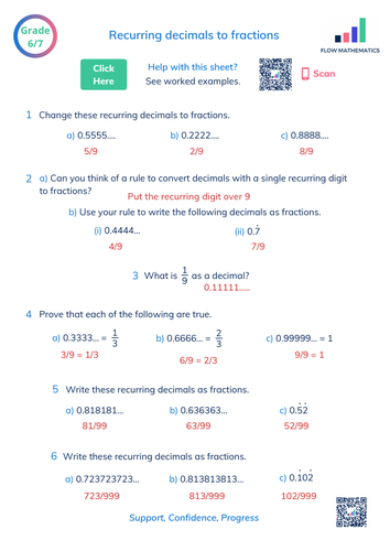 Recurring decimals to fractions | Teaching Resources