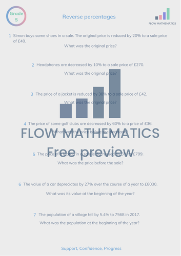 Reverse percentages (with multipliers) | Teaching Resources Reverse percentages (with multipliers) | Teaching Resources