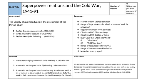 Edexcel Superpower Relations=Early Cold War Unit | Teaching Resources