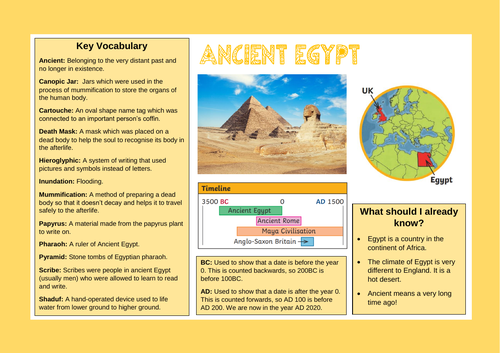 Ancient Egypt Medium-Term Plan and Knowledge Organiser (Graded ...