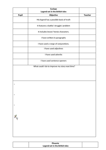 Robin Hood Unit - Legends | Teaching Resources