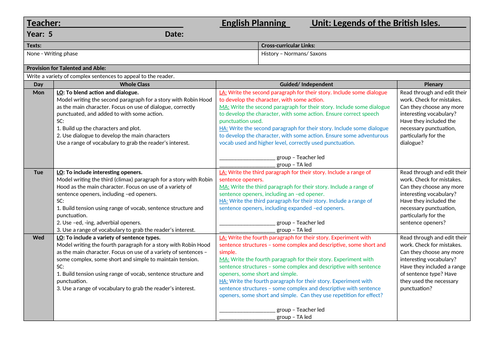 Robin Hood Unit - Legends | Teaching Resources