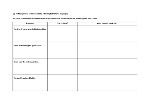 Robin Hood Unit - Legends | Teaching Resources