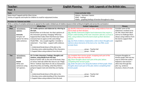 Robin Hood Unit - Legends | Teaching Resources