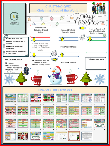 Christmas around the World KS2 Quiz | Teaching Resources