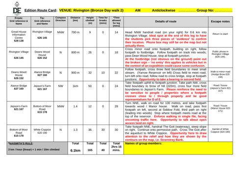 DofE Bronze, Silver, Gold Training Route Cards and a mapped walk (Week ...