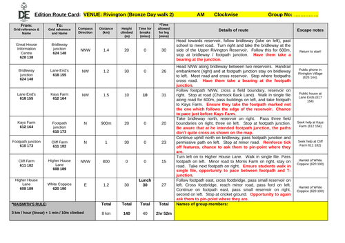 DofE Bronze, Silver, Gold Training Route Cards and a mapped walk (Week ...