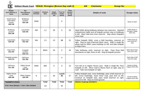 DofE Bronze, Silver, Gold Training Route Cards and a mapped walk (Week ...
