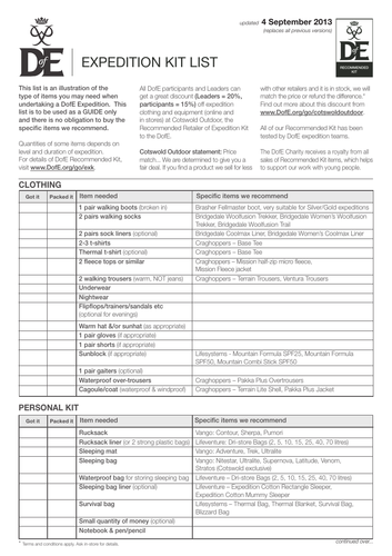 DofE Bronze, Silver, Gold Training Kit List and Exped, getting prepared ...