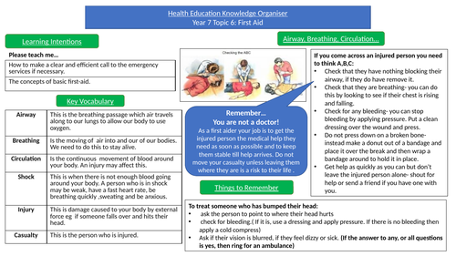Year 7 PSHE / Health Education Knowledge Organiser Bundle | Teaching ...