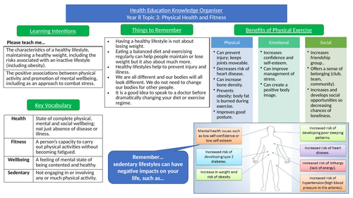 Year 8 PSHE / Health Education Knowledge Organisers Bundle | Teaching ...