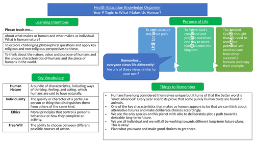 Year 9 PSHE / Health Education Knowledge Organisers Bundle | Teaching ...