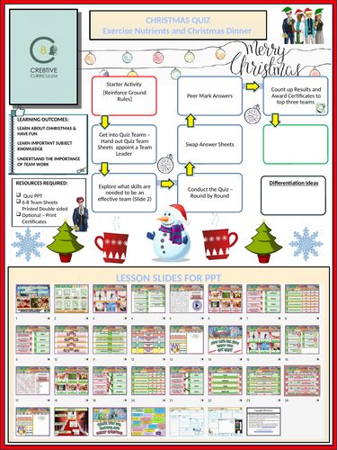PE PSHE Christmas Quiz KS2 | Teaching Resources